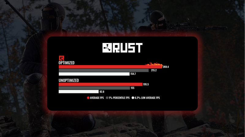 COMPREADY - Computer Optimization