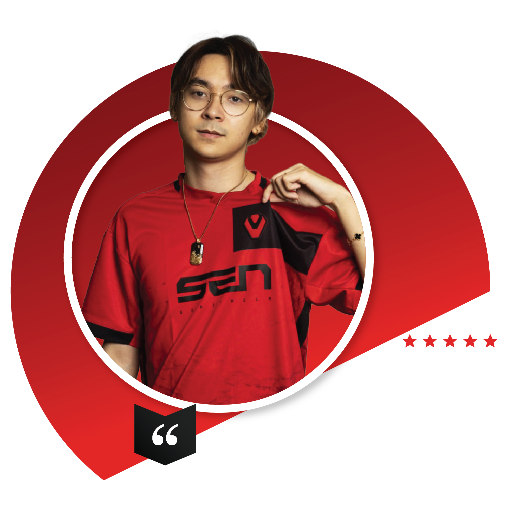 COMPREADY - Computer Optimization